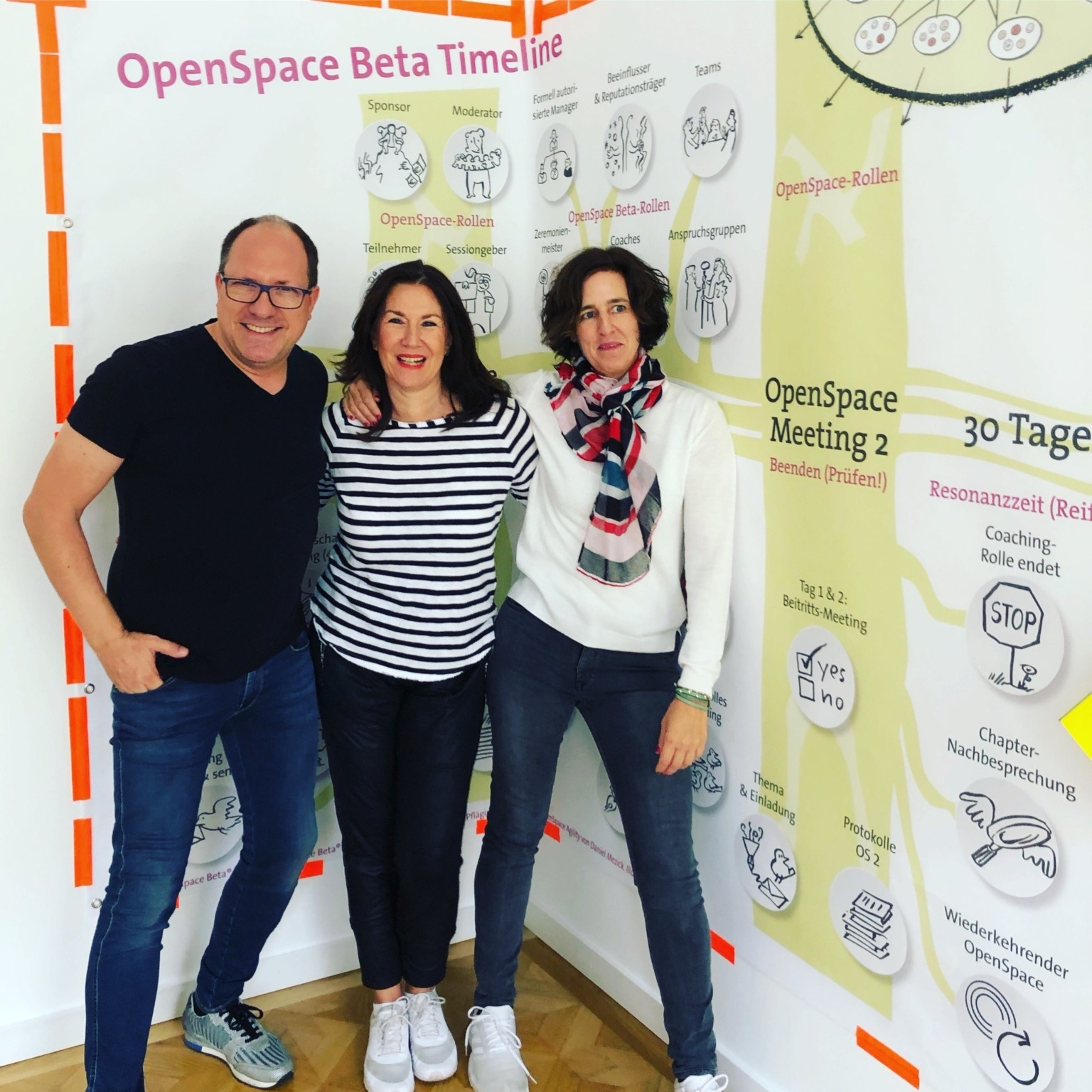 Silke Hermann und Niels Pfläging, DE - Sichtart